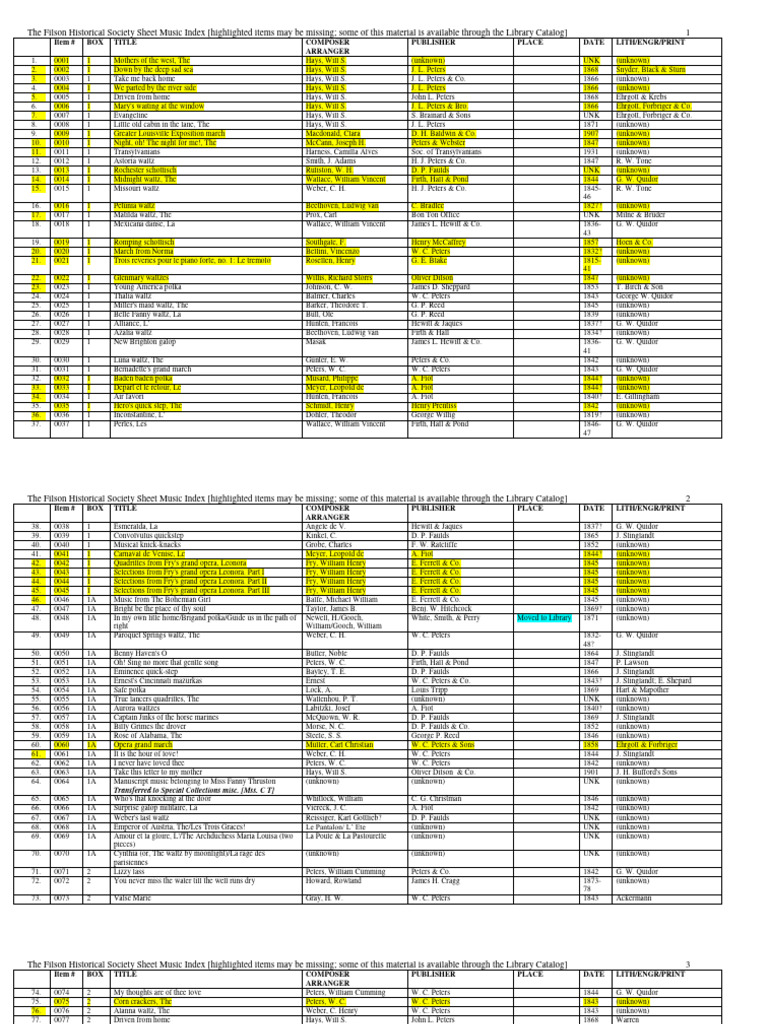 Sheet Music Index Updated Aug 2013 | PDF
