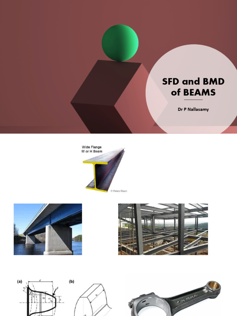 CO2 - SFD and BMD Diagrams | PDF | Bending | Beam (Structure)