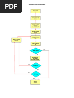 IEEE 80 Earthing Calculation Guide | PDF | Electricity | Electrical ...