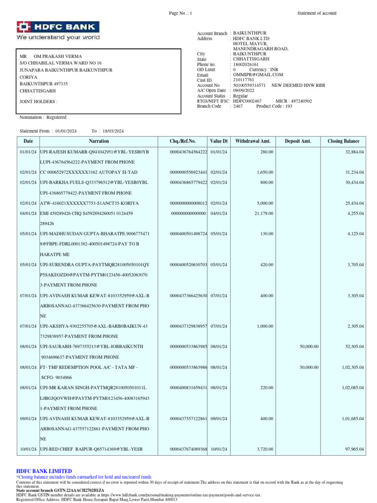 HDFC | PDF | Service Industries | Payments