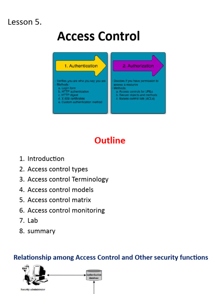 Bài 5 Access Control Pdf Access Control Computer Access Control