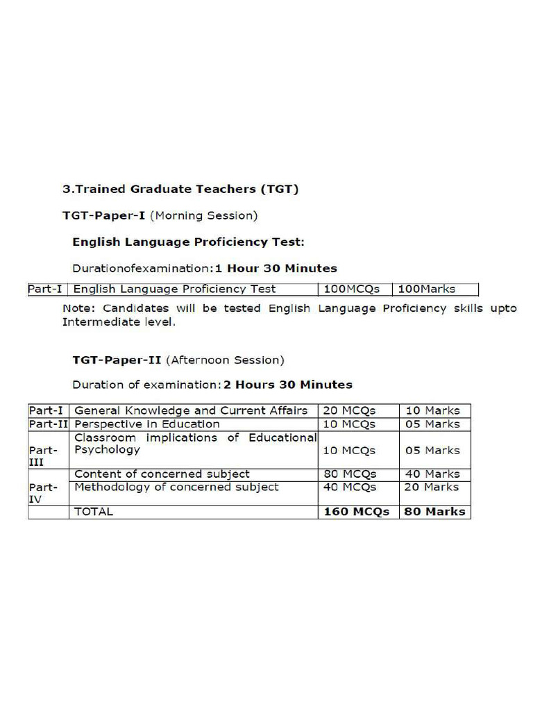 DSC 2024 Syllabus Structure - Trained Graduate Teachers (TGT) | PDF