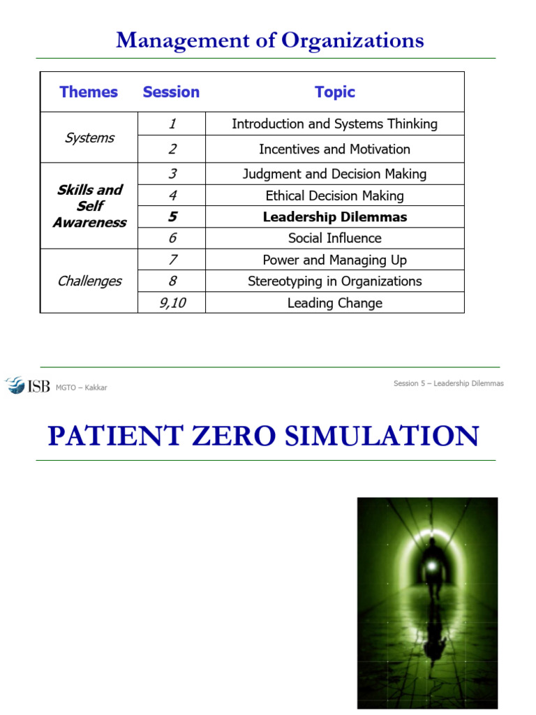 Session 5 2024 | PDF | Leadership | Simulation