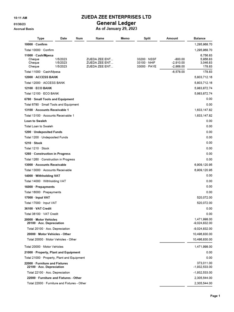 General Ledger | Download Free PDF | Depreciation | Value Added Tax