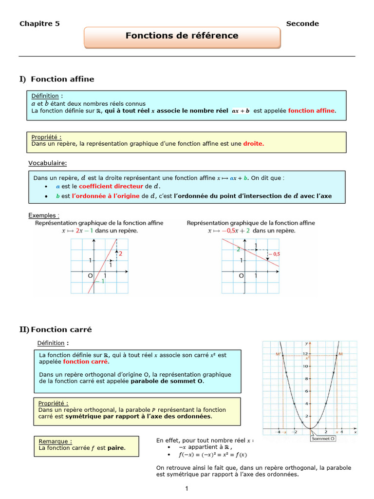 Fonctions de référence en mathématiques | PDF | Fonction (Mathématiques ...