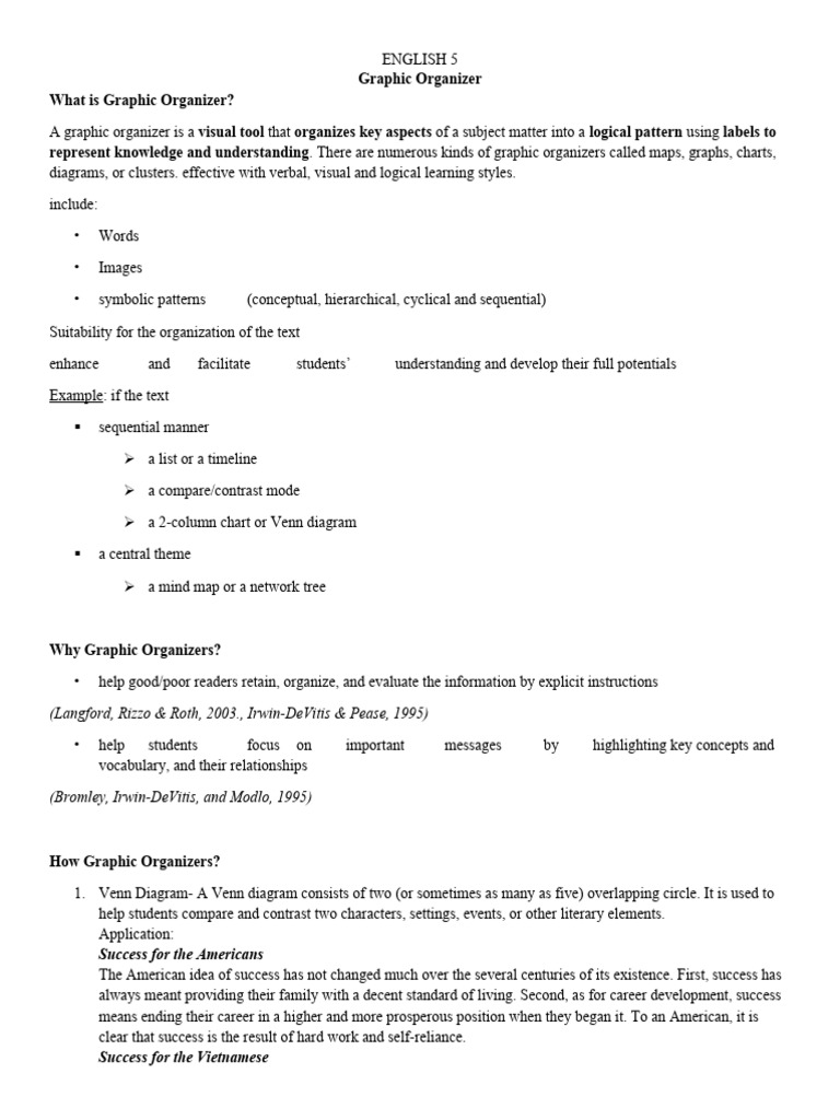 Understanding Graphic Organizers | PDF | Earth Sciences | Natural ...