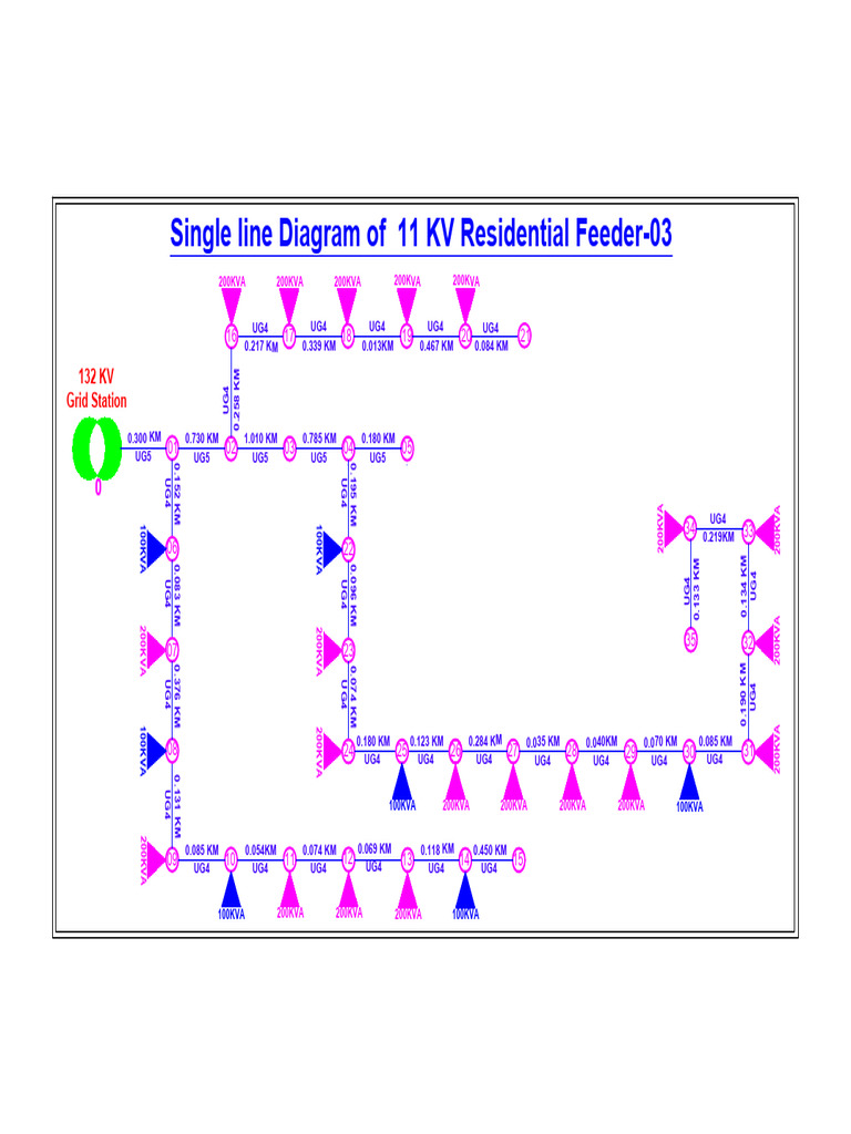 F-3 Single Line Diagram-Model | PDF