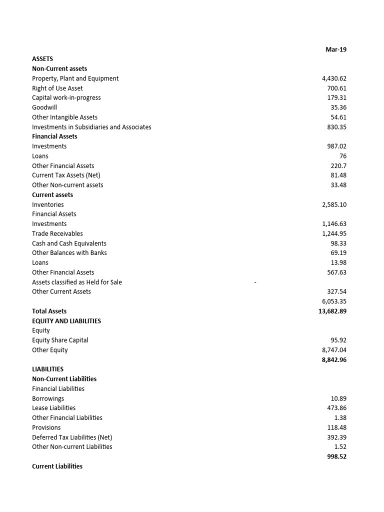 Bav Model | PDF | Investing | Expense