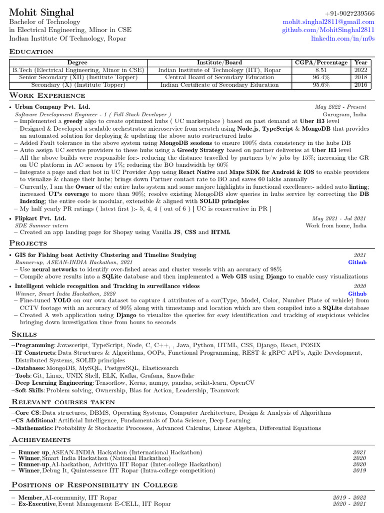 Mohit Singhal IIT Ropar CV | PDF | Computer Science | Information Technology