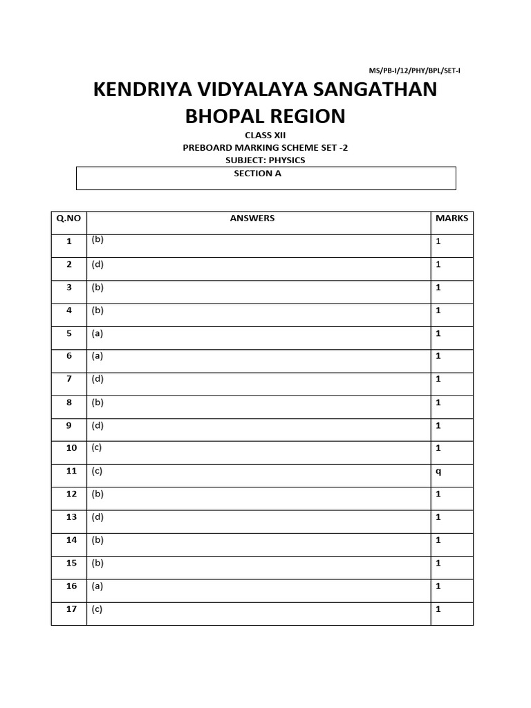 MS PB1 12 Phy BPL Set2 | PDF | Electronic Engineering | Physical Quantities