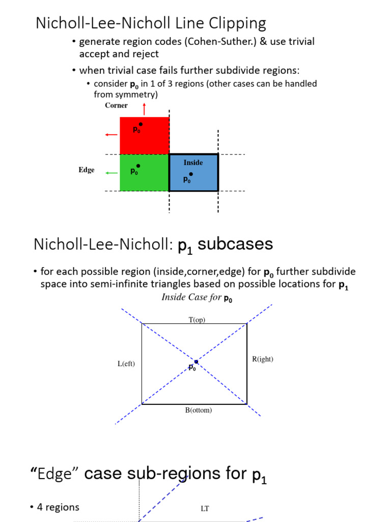 Nicholl-Lee-Nicholl Line Clipping | PDF | Algorithms And Data ...