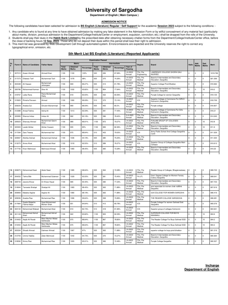 8-264-BS English (Literature) - 5th-1 | PDF