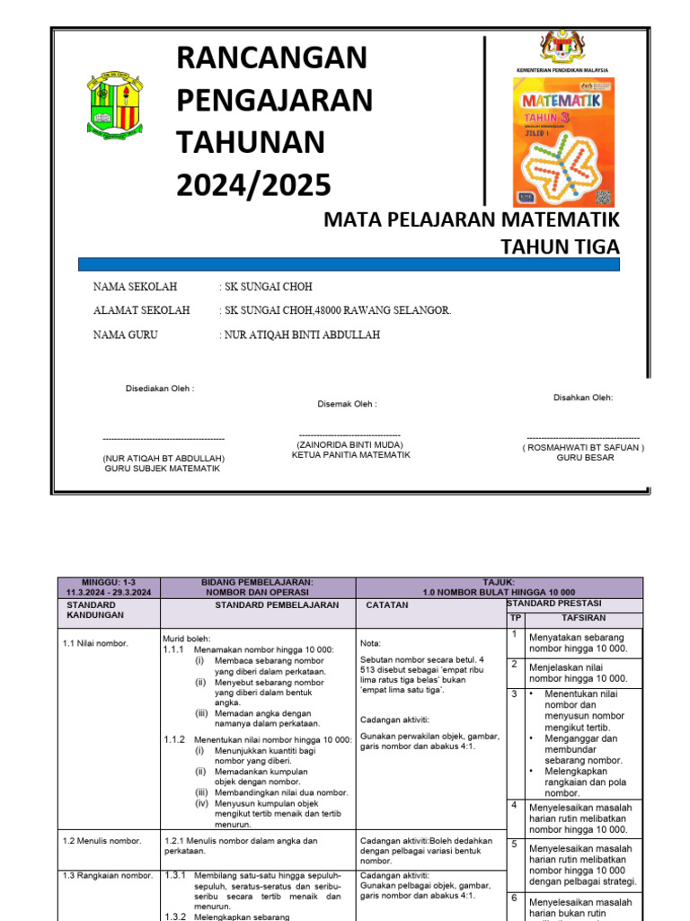RPT MT THN 3 | PDF