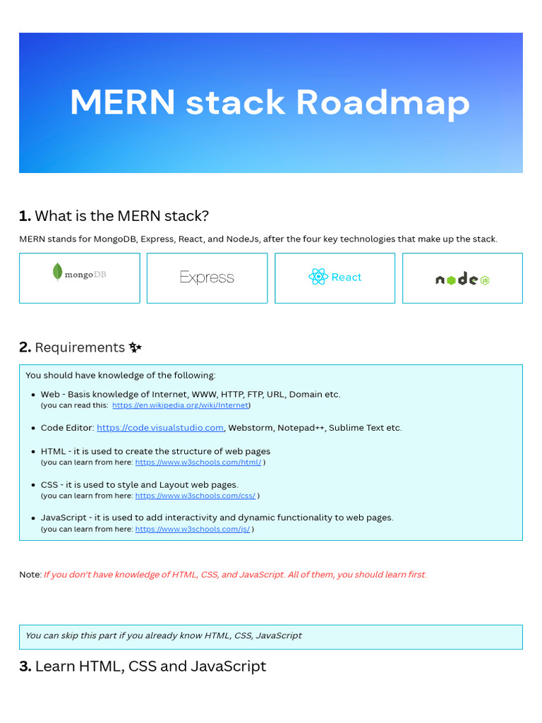Roadmap To Learn MERN STACK | PDF | World Wide Web | Internet & Web
