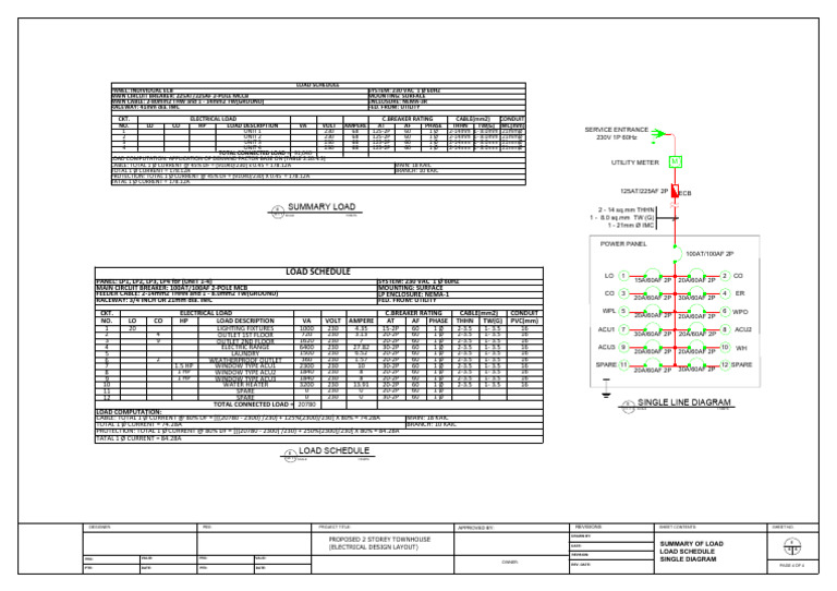 Electrical Load Schedule Guide | PDF | Electrical Engineering ...