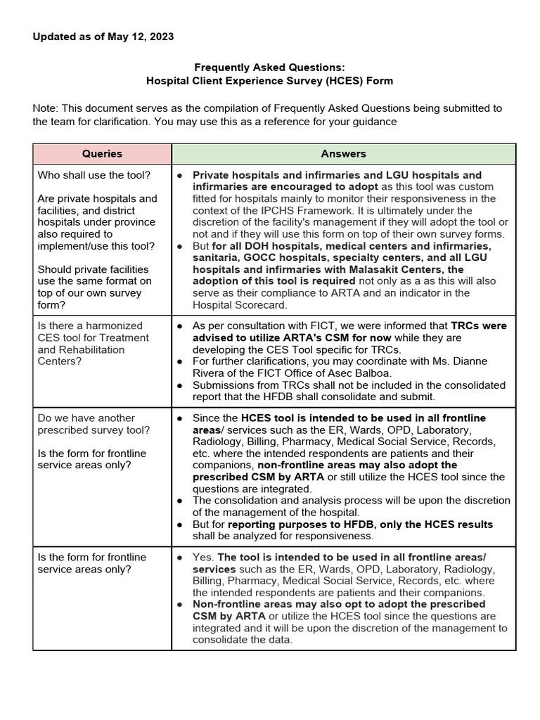 HCES Frequently Asked Questions | PDF | Hospital