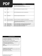Policy Implementation Matrix Template | PDF | Career & Growth | Finance ...