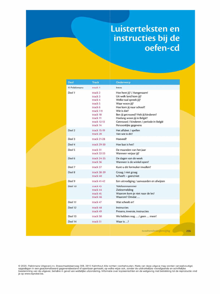 Zo Gezegd 1.1 Pg. 255-286 | PDF Zo Gezegd 1.1 Pg. 255-286 | PDF