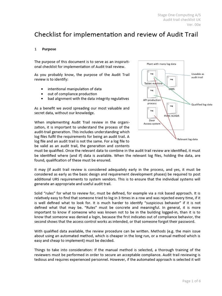 SOC AuditTrailCheckList 00f | PDF | Audit | Computer File