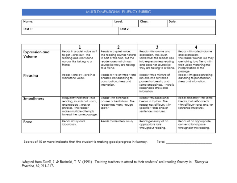 Reading Fluency Assessment Upper School | PDF | Fluency | Human ...