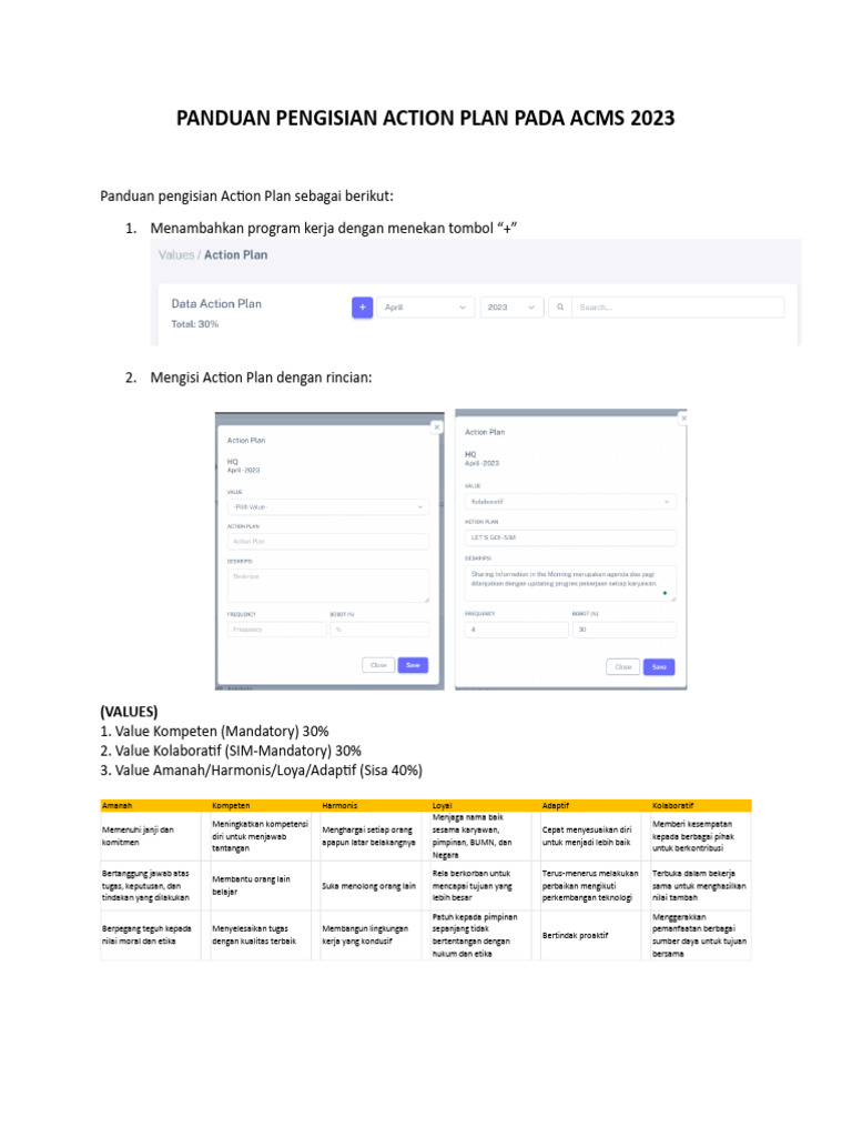 Panduan Action Plan Acms 2023 | PDF