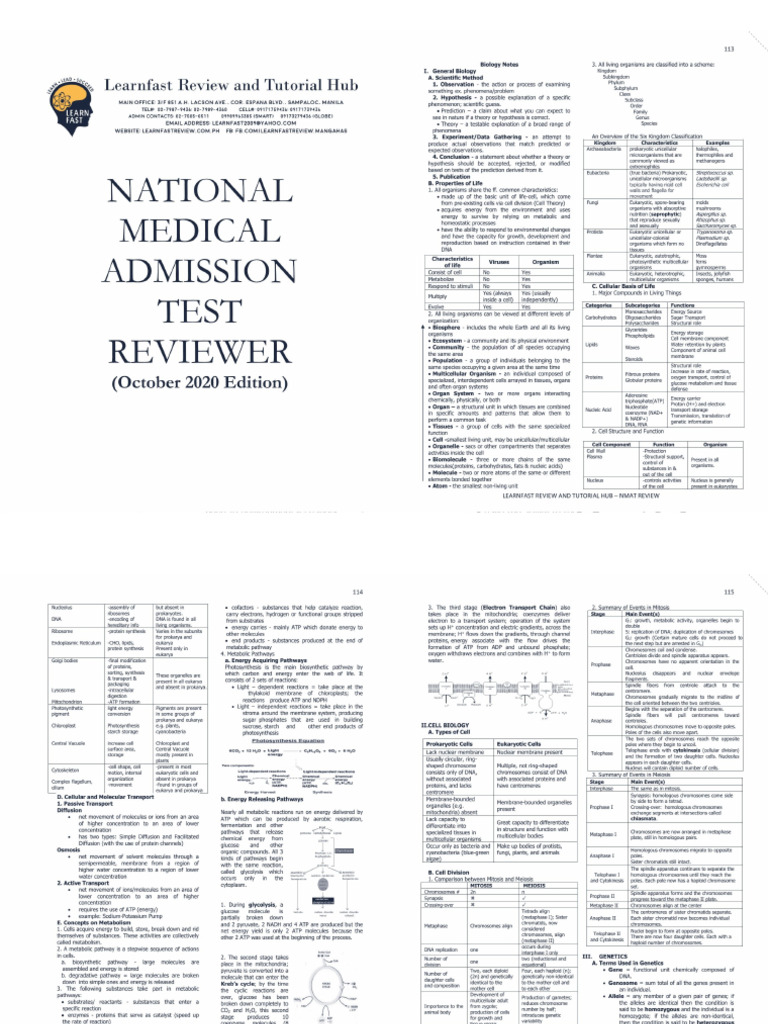 Nmat Reviewer | PDF