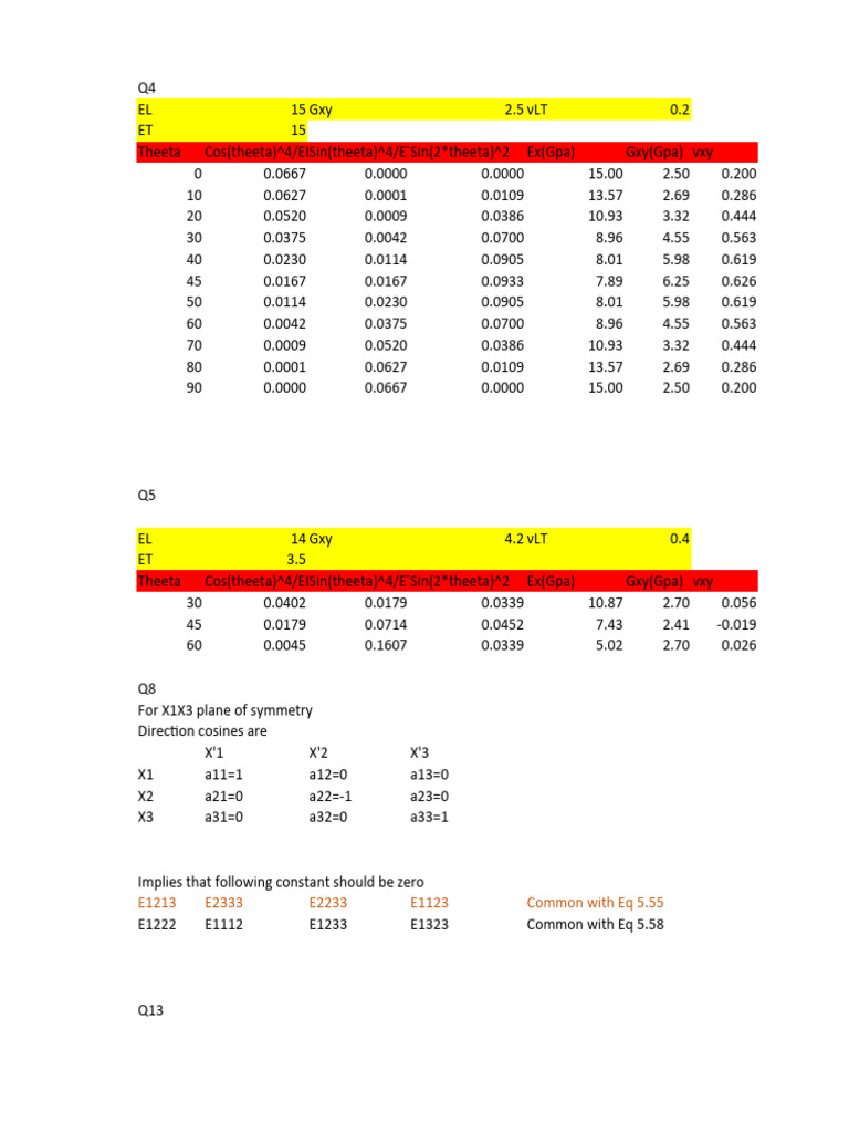 Assignment 2 Pdf