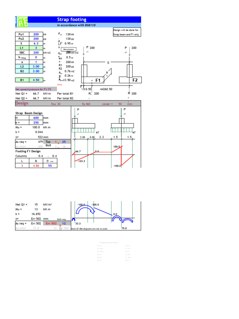 Strap Footing: Design | PDF