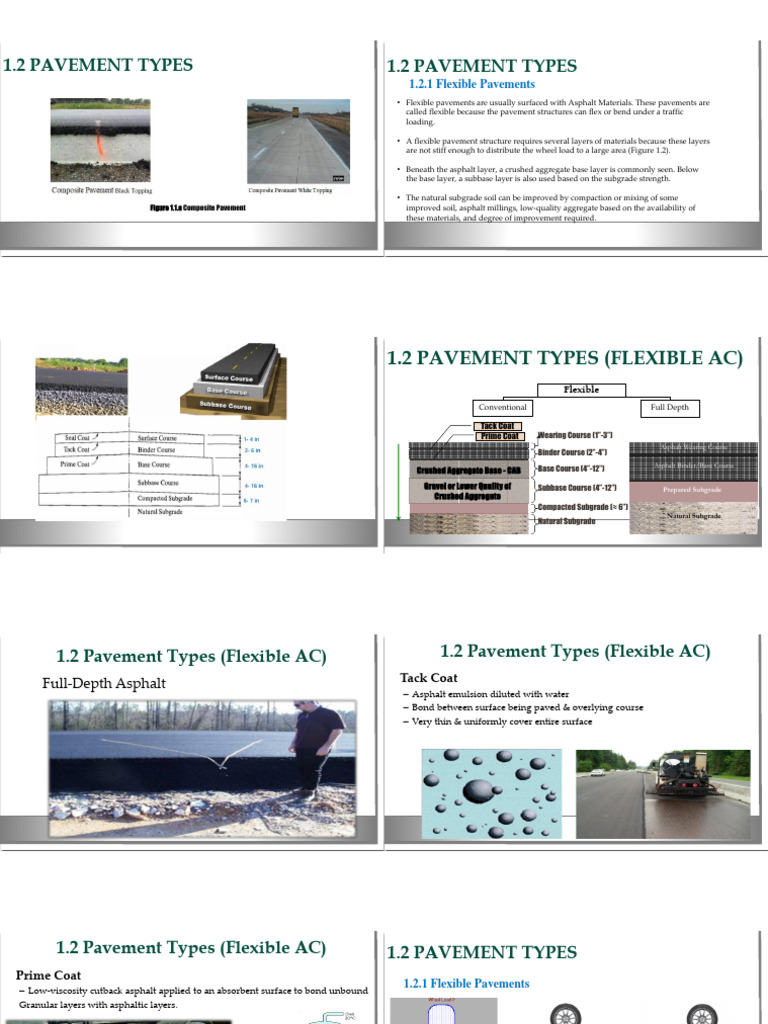 Chapter 1 (1) 2 | PDF | Road Surface | Concrete