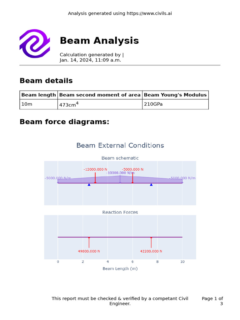Civils - Ai Beam Calculation | PDF