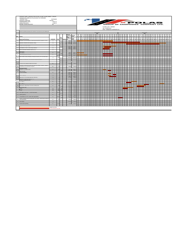 Polas Working Programm | PDF | Drainage | Building Technology