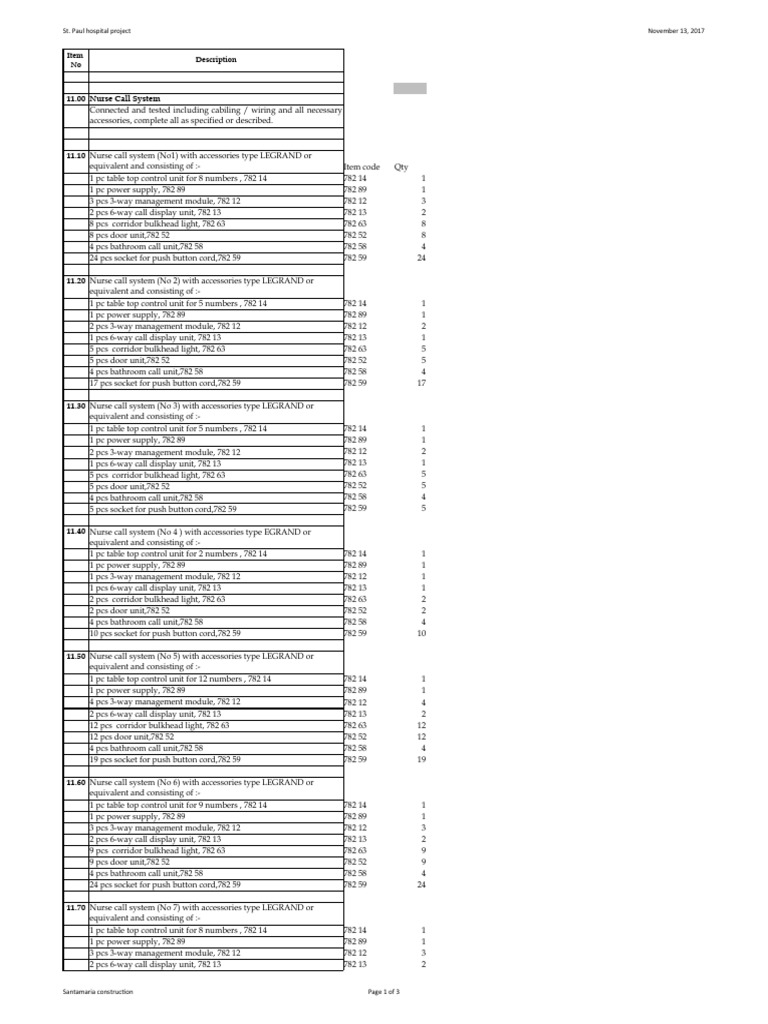 Legrand Nurse Call Inquiry | PDF | Personal Computers | Computer Engineering