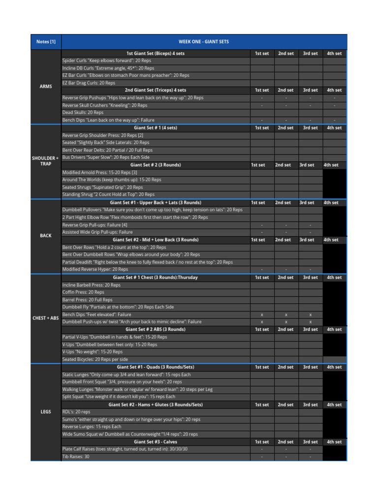 Giant Sets Workout Plan | PDF | Anatomical Terms Of Motion | Physical ...