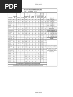 HDFC Bank Treasury Forex Card Rates: Date: 26-04-2023 TIME | PDF