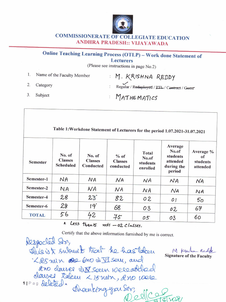 M.krishna Reddy | PDF