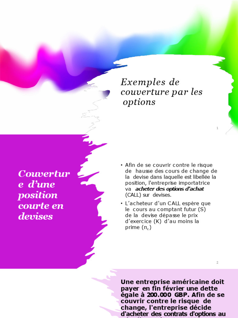 Exemples de Couverture Par Les Options Esprit | PDF | Option (Finance ...