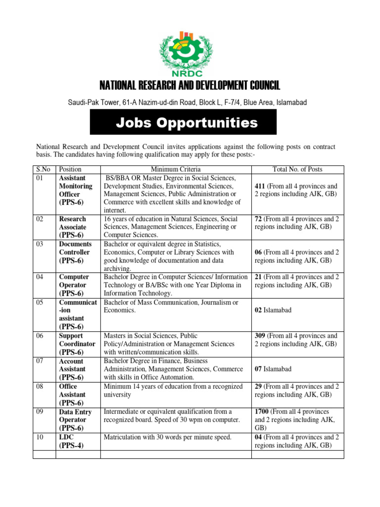 NRDC Jobs Dec 23 PDF | PDF | Bachelor's Degree | Academic Degree