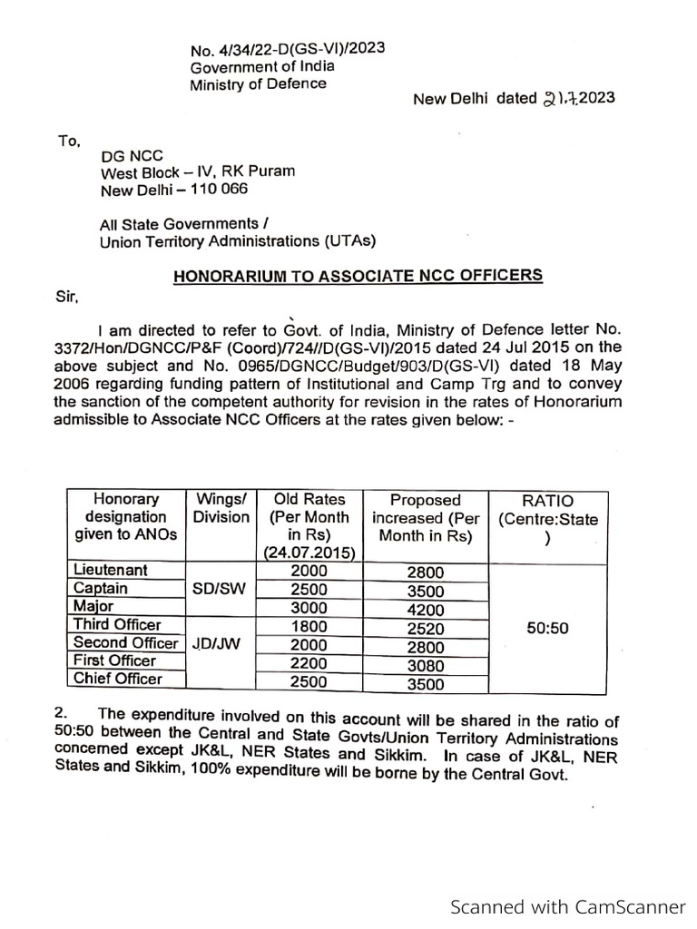 NCC Honorarium Revision-1 | PDF