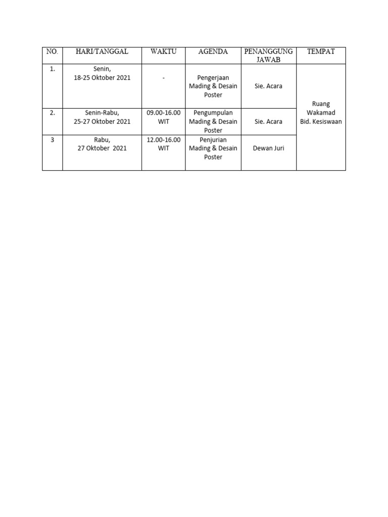 Susunan Acara Lomba Mading 17 Agustus | PDF | Seni