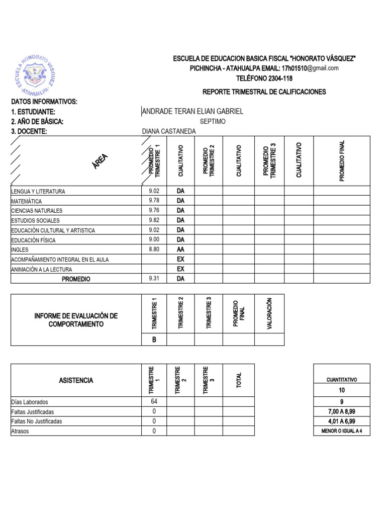 Reporte de Calificaciones 7mo Grado | PDF | Educación primaria | Etapas ...