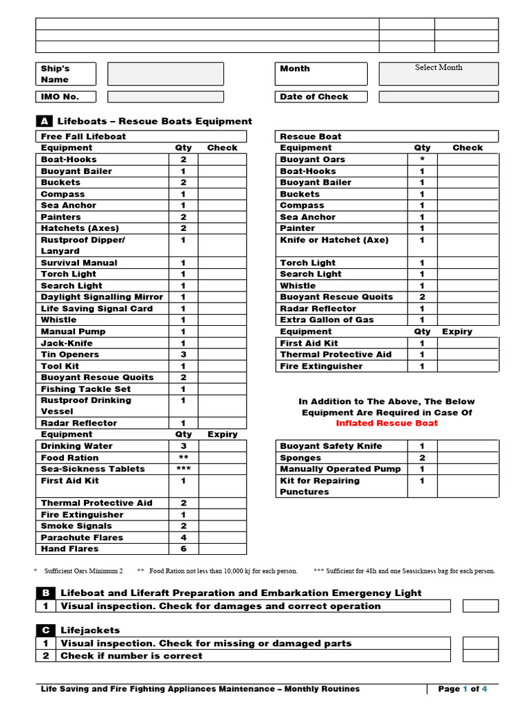 S-02 - Monthly FFA & LSA Maintenance Report (FF) | PDF