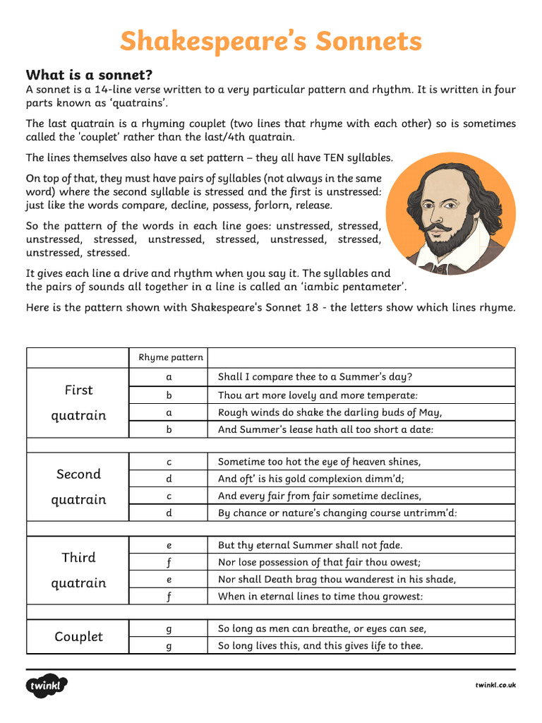How To Write A Sonnet Like Shakespeare Differentiated Activity Sheet ...