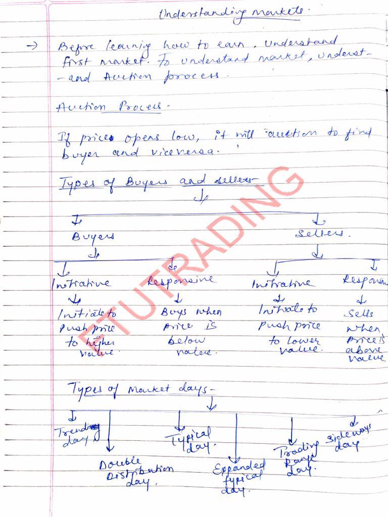 Pivot Boss Frank Ochoa - Book Notes | PDF