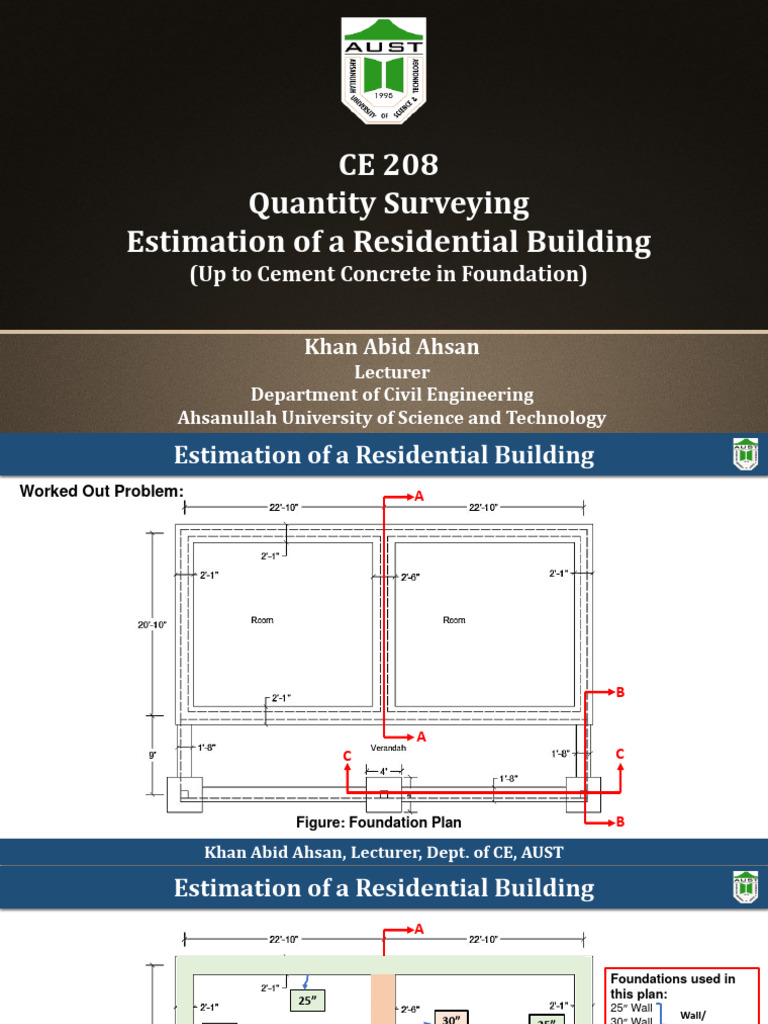 CE 208 Estimation of A Residential Building | PDF | Foundation (Engineering) | Civil Engineering