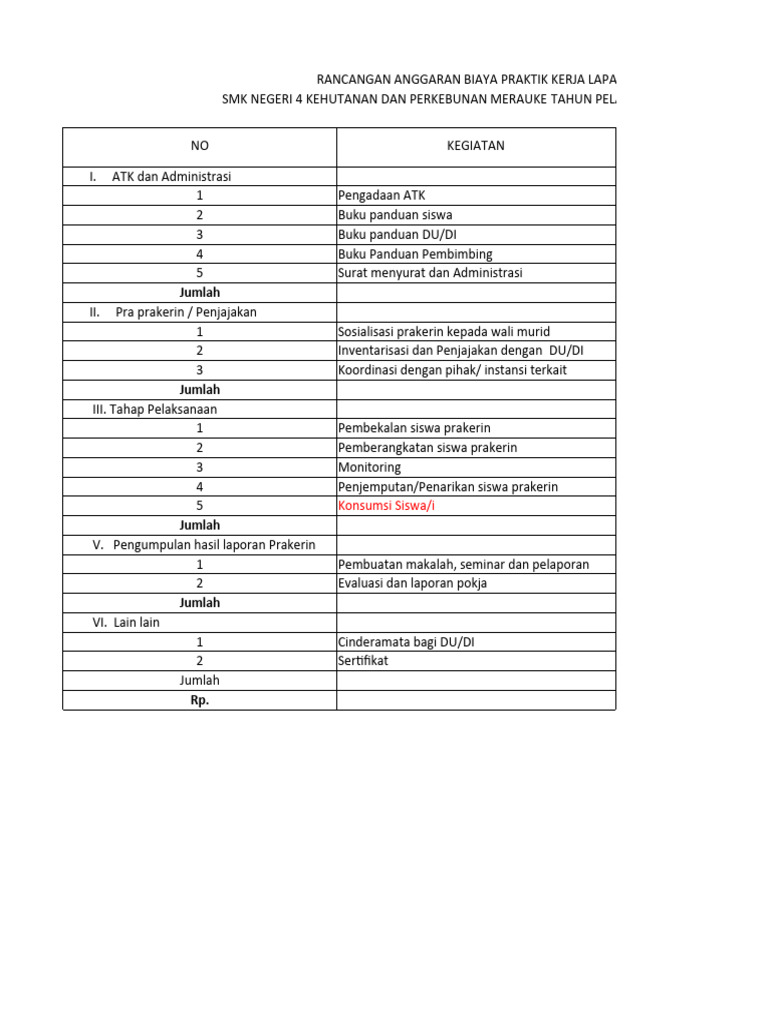 Rab PKL TP 2022-2023 | PDF