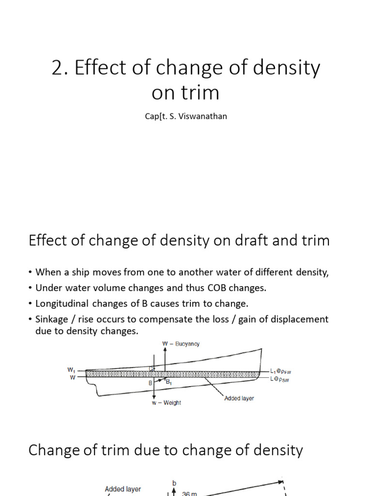 Effect of Change of Density On Trim | PDF
