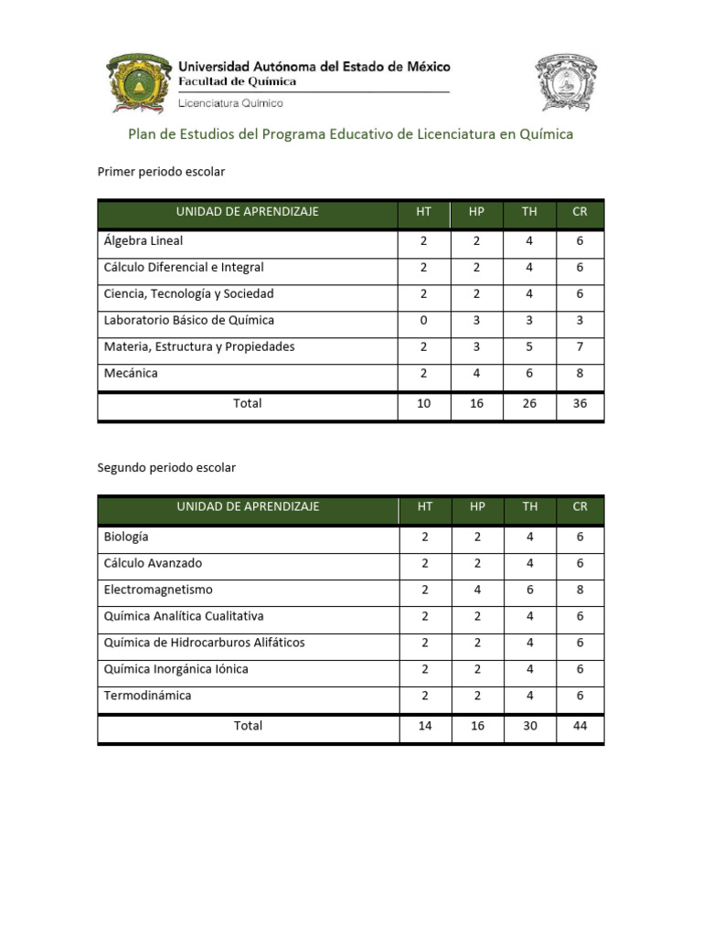 Plane Studios Q | PDF | Química | Laboratorios