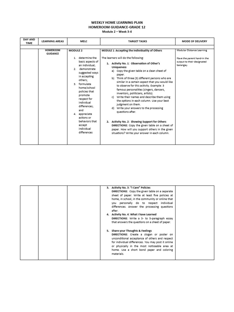 WHLP HGP GR.12 Module 2 | PDF | Learning | Thought