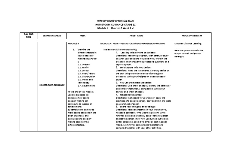 WHLP HGP GR.12 Module 4 Q2 Wk.1 2 | PDF | Learning | Cognition