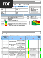 RISK ASSESSMENT - Launching Rescue Boat - Halul 60 | PDF